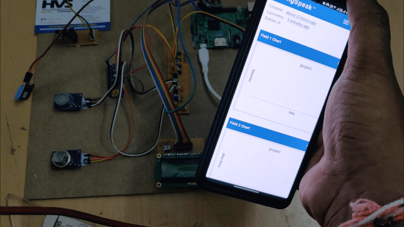 HVS-3339. IOT Based Real-Time Air Quality Monitoring and Prediction ...